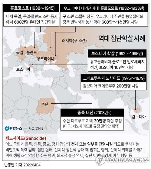 그래픽 역대 집단학살 사례 연합뉴스