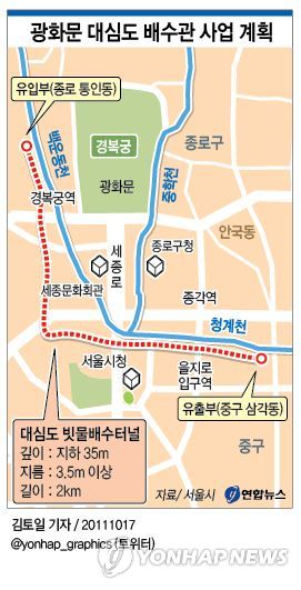 광화문 대심도 배수관 사업 계획 | 연합뉴스