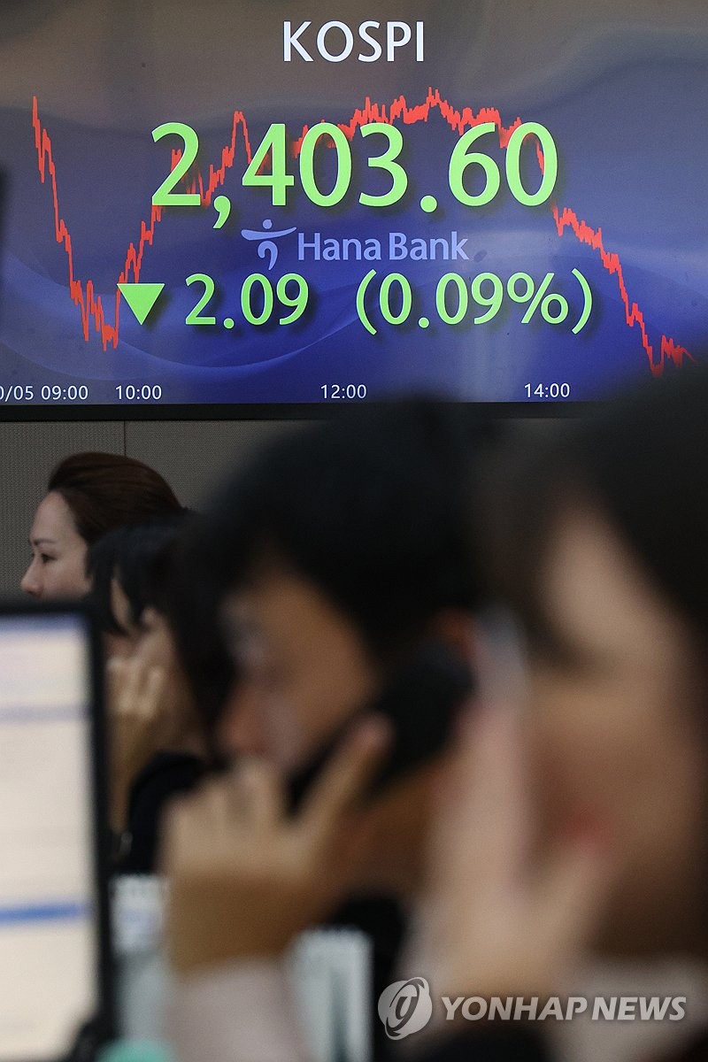KOSPI inches down | Yonhap News Agency
